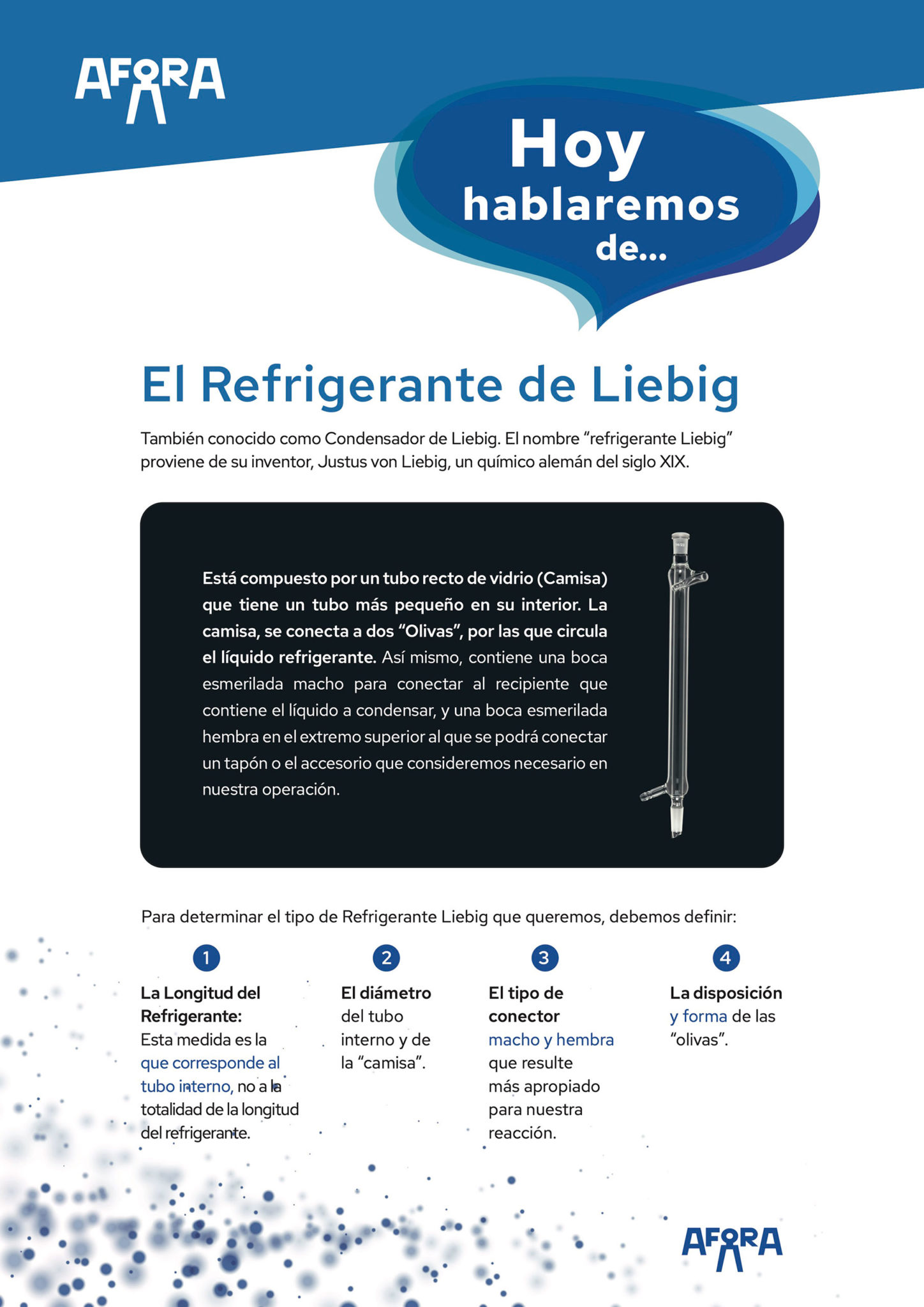 Todo sobre Refrigerante recto (Liebig-West) – Afora